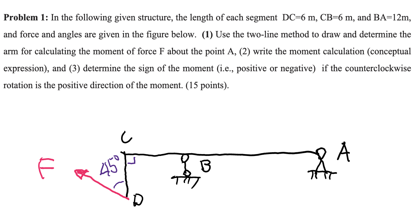 Solved Problem 1: In the following given structure, the | Chegg.com