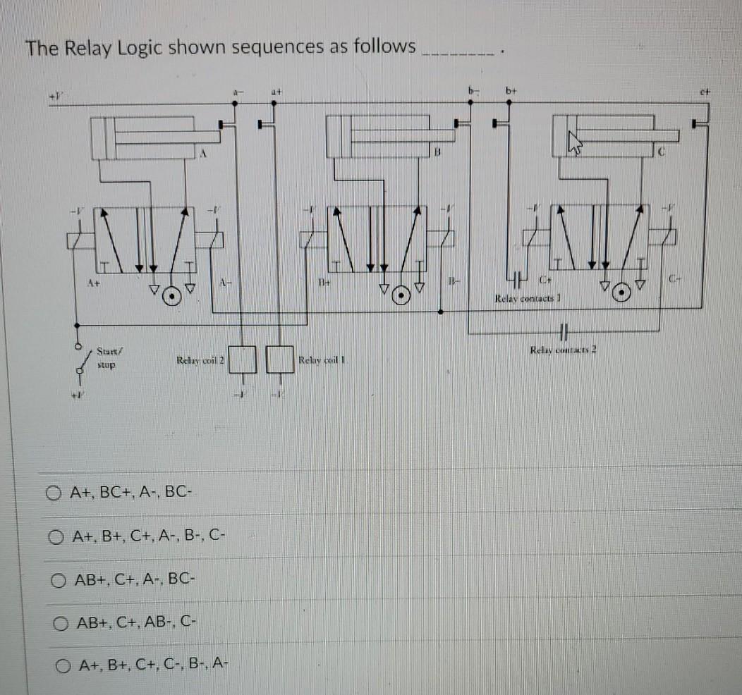 Solved The Relay Logic shown sequences as follows ut b+ B ht | Chegg.com