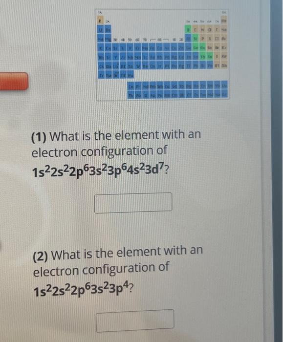 Solved (1) What is the element with an electron | Chegg.com