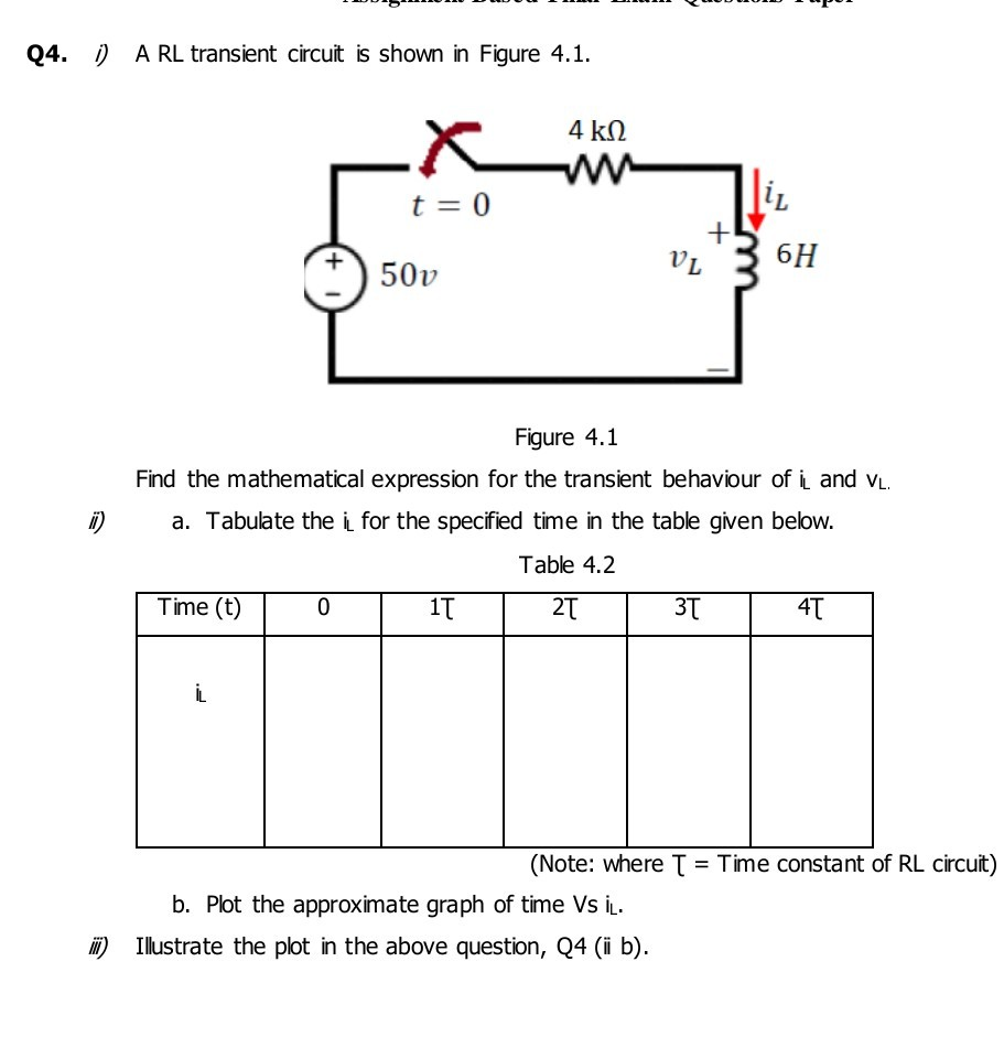 Solved D5010 DEDOL . i) A RL transient circuit is shown in | Chegg.com