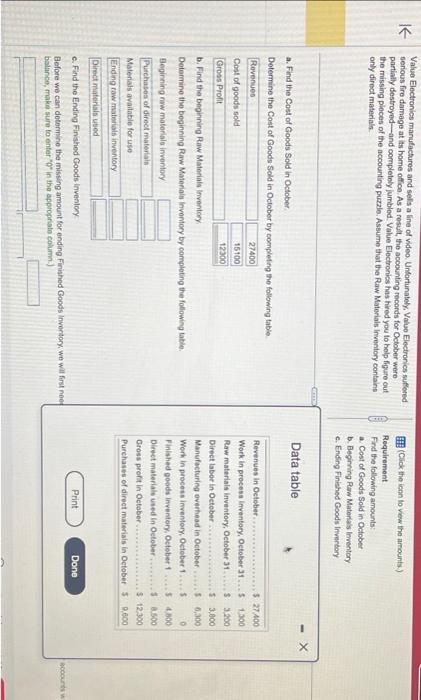 Solved Value Electronics manulactures and sels a line of | Chegg.com