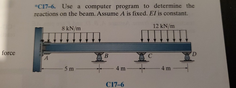 Solved use a computer program to determine the reactions on | Chegg.com