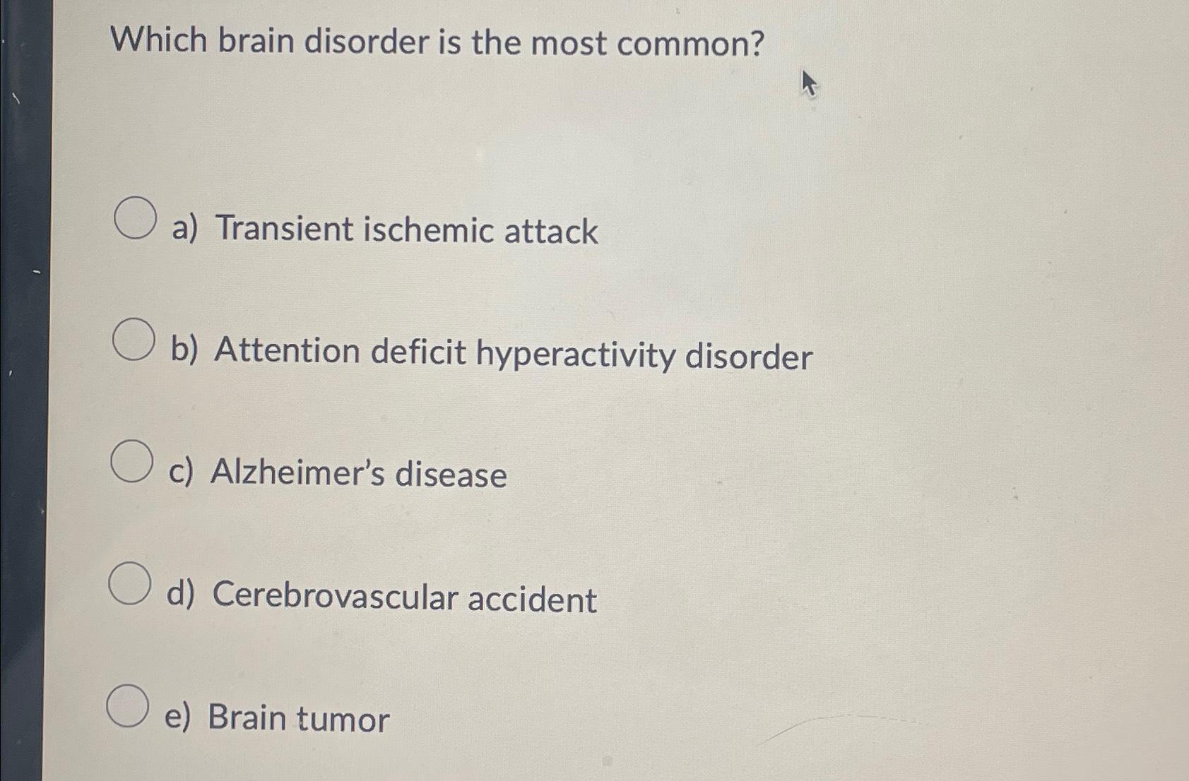 Solved Which brain disorder is the most common?a) ﻿Transient | Chegg.com