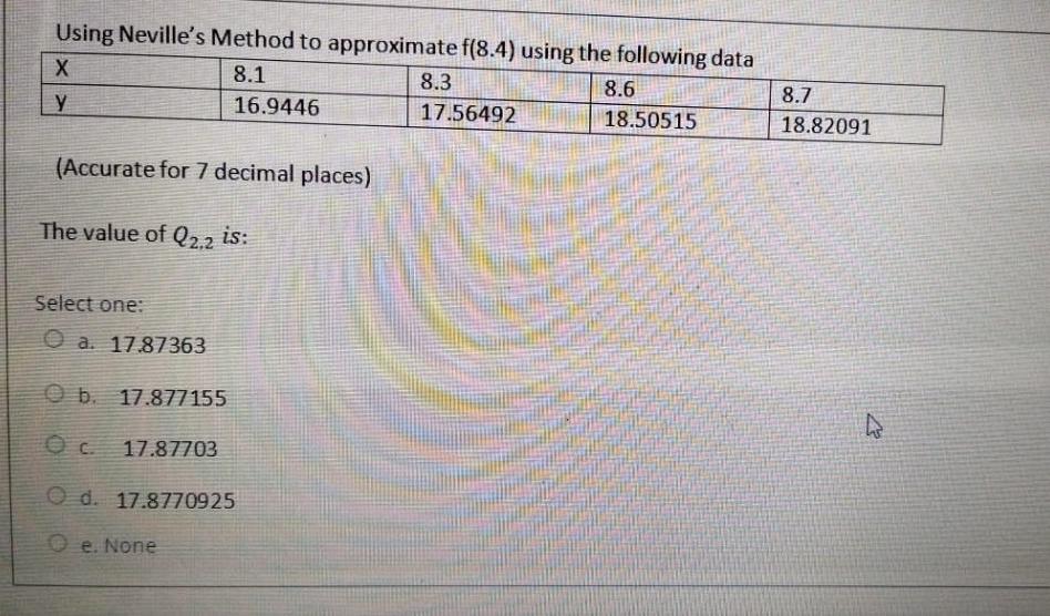 Solved Using Neville's Method to approximate f(8.4) using | Chegg.com