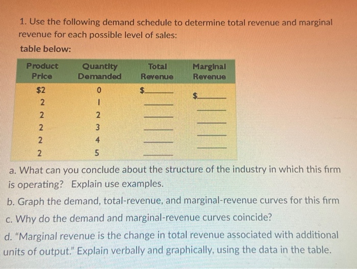Solved 1. Use the following demand schedule to determine | Chegg.com