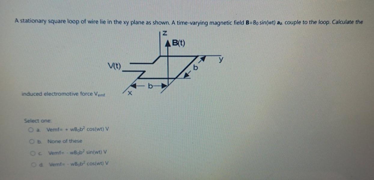Solved A stationary square loop of wire lie in the xy plane | Chegg.com
