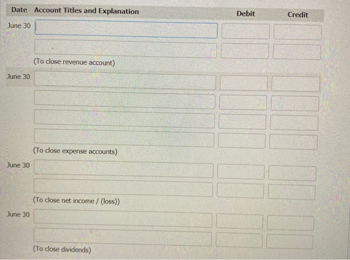 Solved Kay Magill Company had the following adjusted trial | Chegg.com