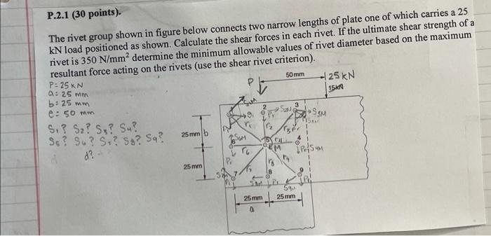 Solved P.2.1 (30 points) The rivet group shown in figure | Chegg.com