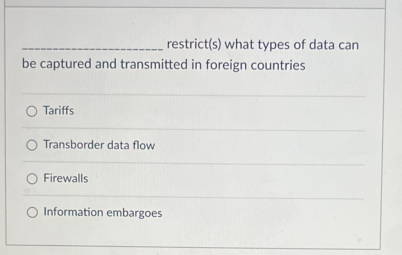 Solved restrict(s) ﻿what types of data can be captured and | Chegg.com
