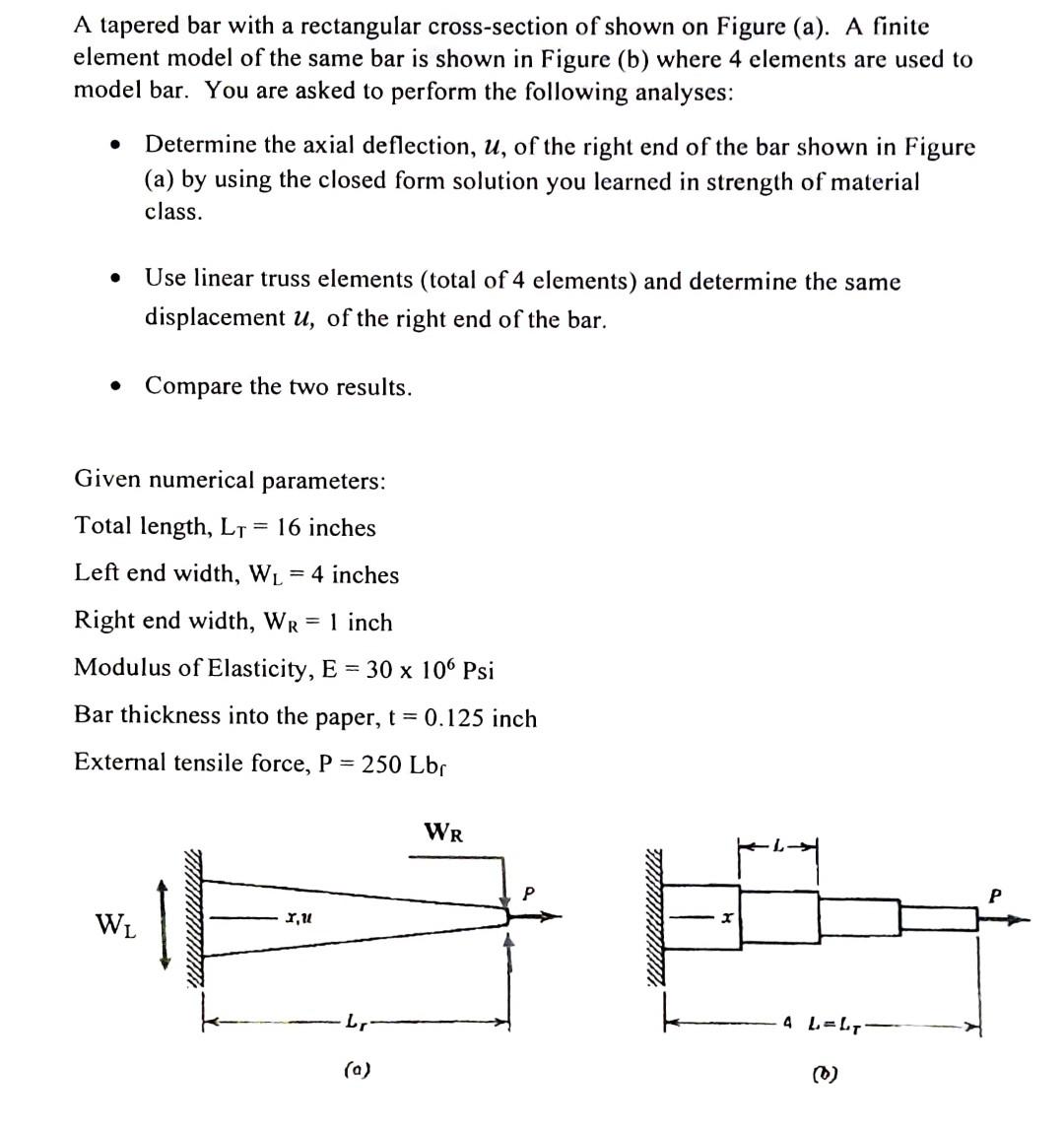 Solved A tapered bar with a rectangular cross-section of | Chegg.com