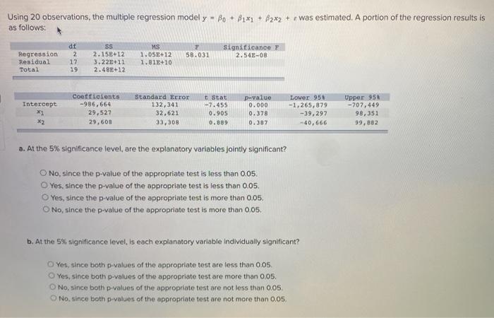 Solved Using 20 observations, the multiple regression model | Chegg.com