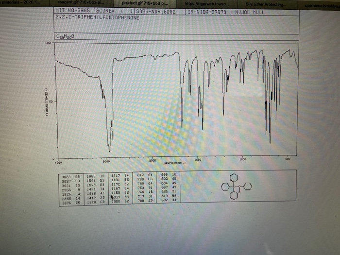 Solved materials - 2020 reagent.gif 716bb3 pl. product.gif | Chegg.com