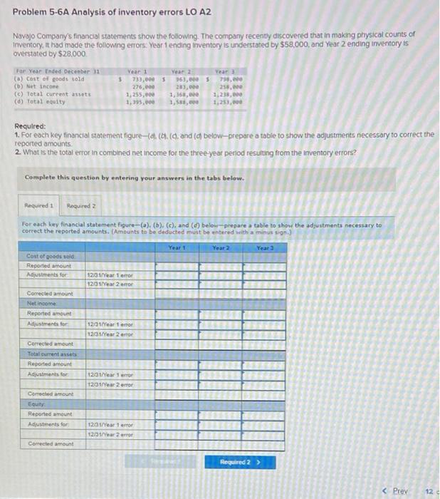 Solved Problem 5-6A Analysis of inventory errors LO A2 | Chegg.com