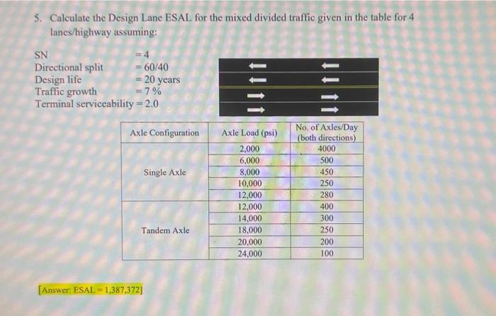 Solved 5. Calculate the Design Lane ESAL for the mixed | Chegg.com