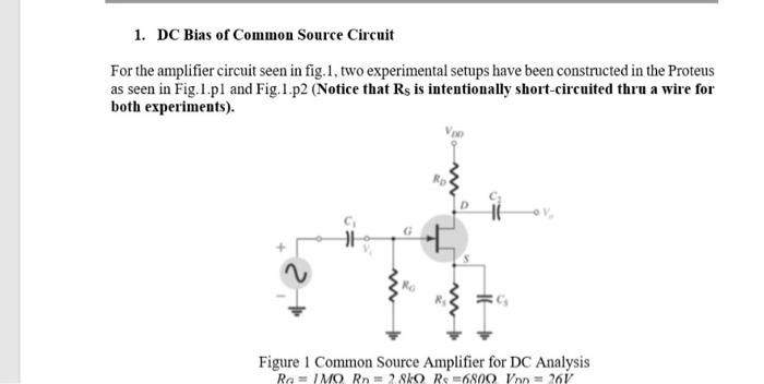 1 Dc Bias Of Common Source Circuit For The Amplifier