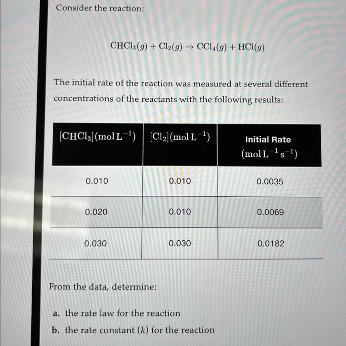 Solved Consider the reaction: CHCl3(g)+Cl2(g)→CCl4(g)+HCl(g) | Chegg.com