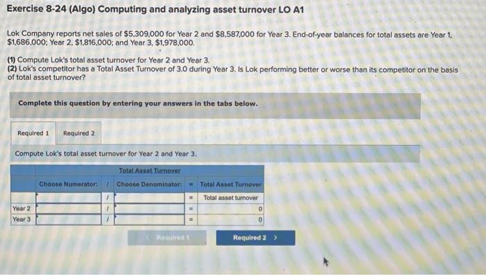 Solved Exercise 8-24 (Algo) Computing and analyzing asset | Chegg.com