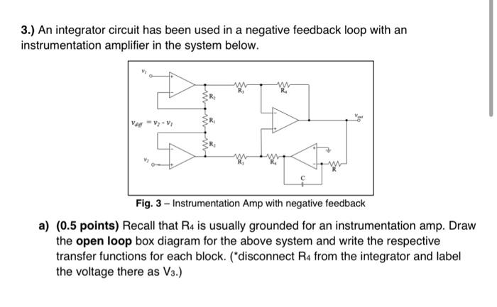 3.) An integrator circuit has been used in a negative | Chegg.com