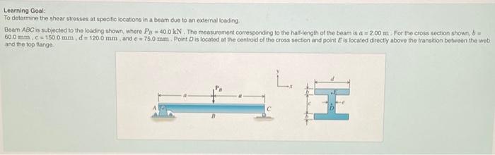 Solved Part B - Maximum shear force Determine the maximum | Chegg.com