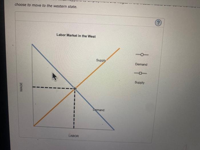 Solved 3 Contrasting Labor Union Laws In Two States Chegg