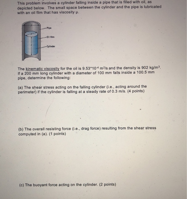 Solved This problem involves a cylinder falling inside a | Chegg.com