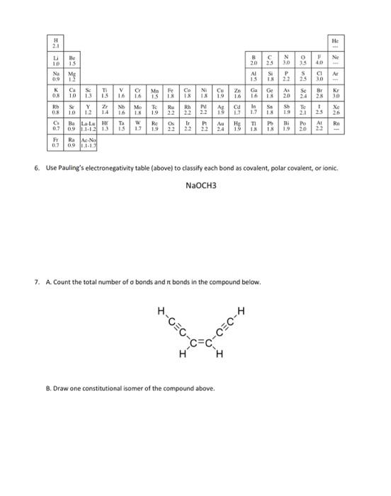 Solved 6. Use Pauling's electronegativity table (above) to | Chegg.com