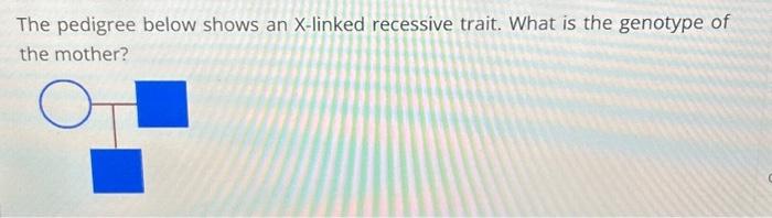 Solved The pedigree below shows an X-linked recessive trait. | Chegg.com