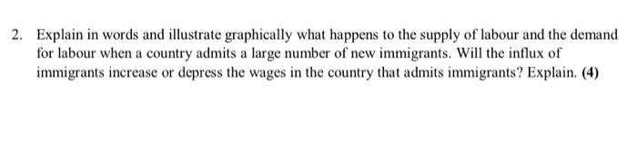 Solved 2. Explain in words and illustrate graphically what | Chegg.com