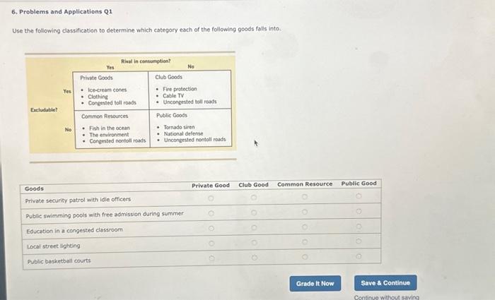 Solved 6. Problems and Applications Q1 Use the following | Chegg.com