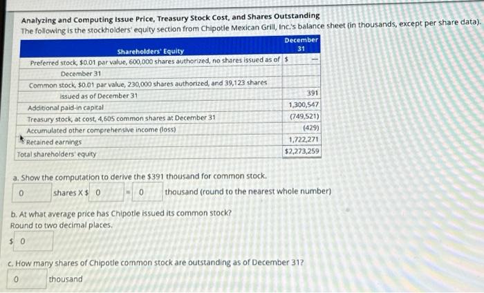 Solved Analyzing and Computing Issue Price, Treasury Stock | Chegg.com