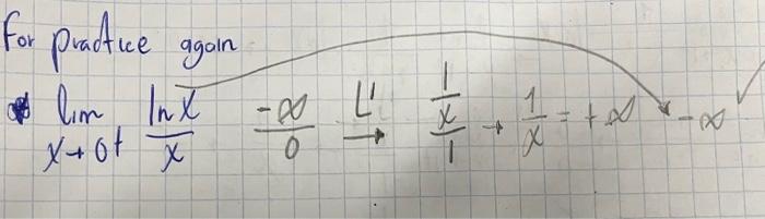 Solved I need a explanation for why the answer is negative | Chegg.com