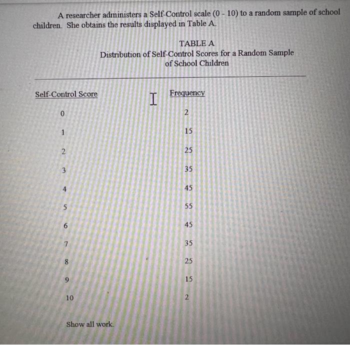 A researcher administers a Self-Control scale (0−10) | Chegg.com