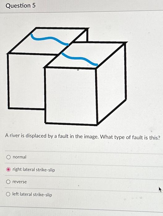 Solved A river is displaced by a fault in the image. What | Chegg.com