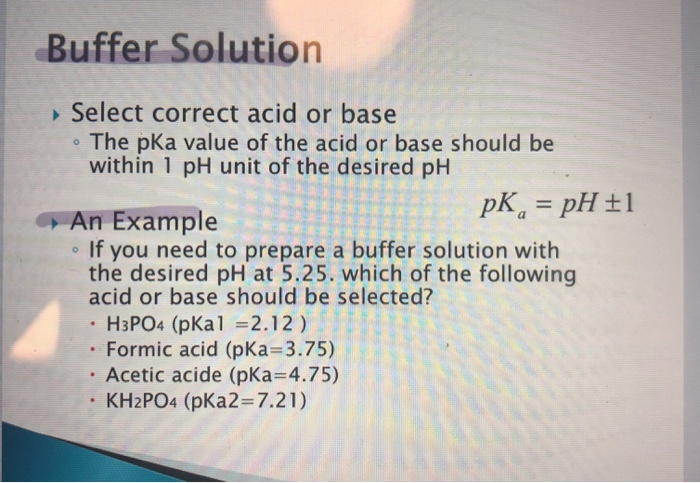 Solved Buffer Solution Select correct acid or base The pKa | Chegg.com