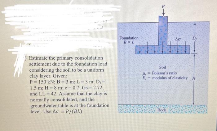 Solved Estimate the primary consolidation settlement due to | Chegg.com
