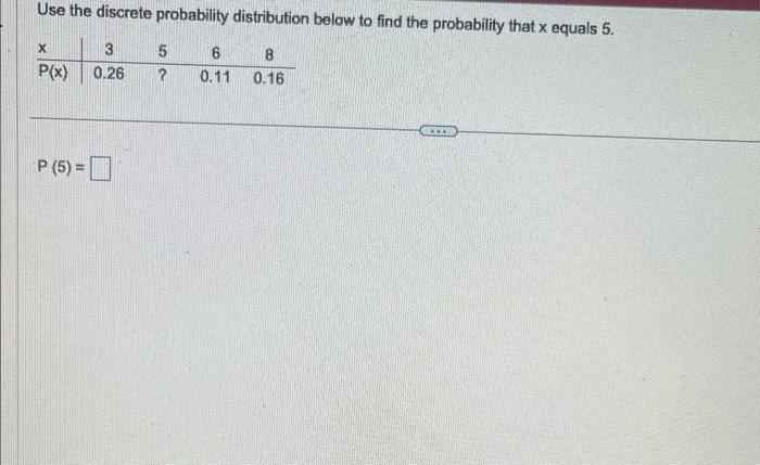 Solved Use the discrete probability distribution below to | Chegg.com