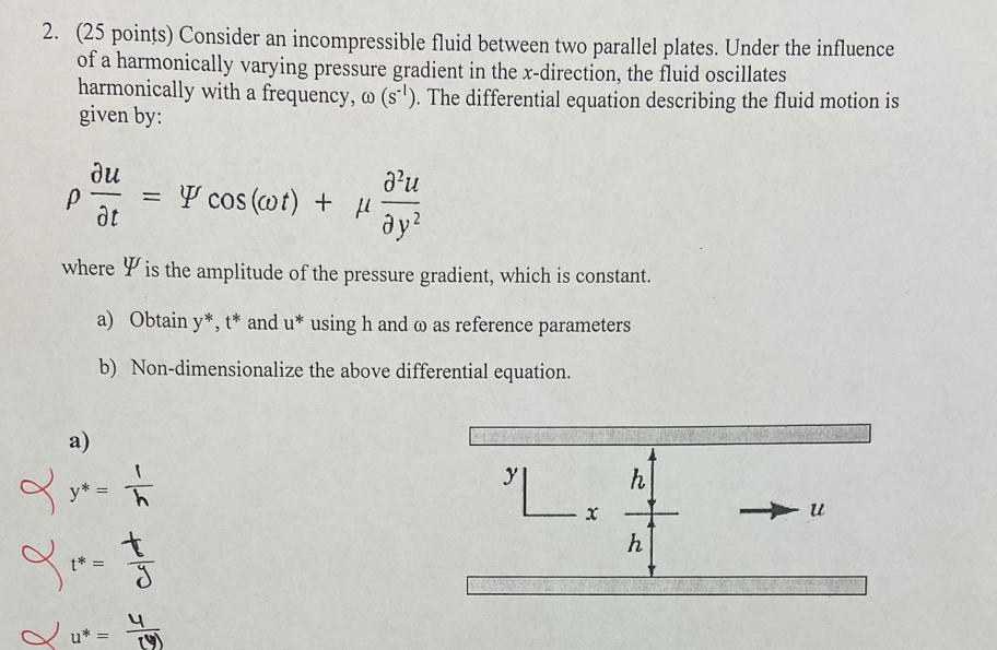 Solved (25 ﻿points) ﻿Consider an incompressible fluid | Chegg.com