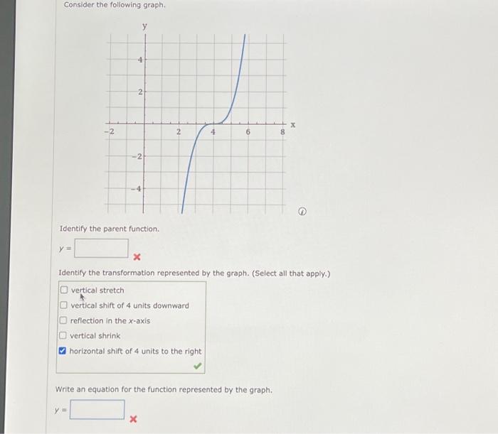 Solved Consider the following graph. Identify the parent | Chegg.com