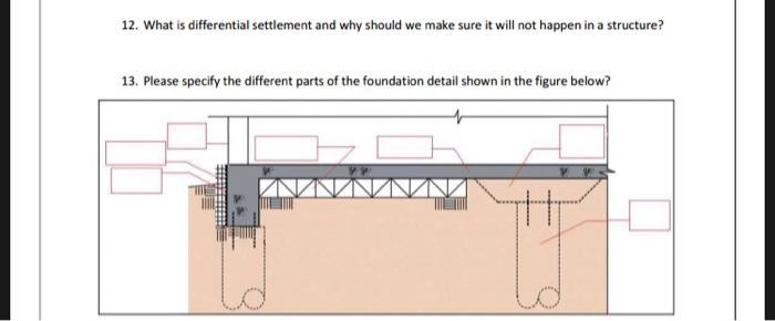 Solved 12. What is differential settlement and why should we | Chegg.com
