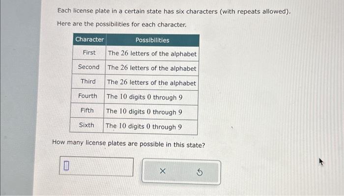 Solved Each license plate in a certain state has six | Chegg.com