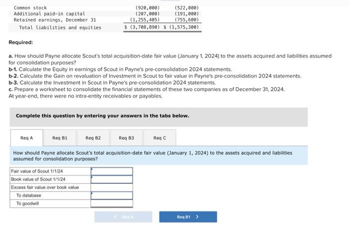 Solved On January 1, 2023, Payne Company bought a 15 percent | Chegg.com