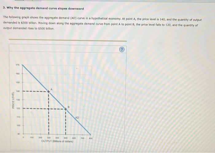 [Solved]: v 3. Why the aggregate demand curve slopes downwar