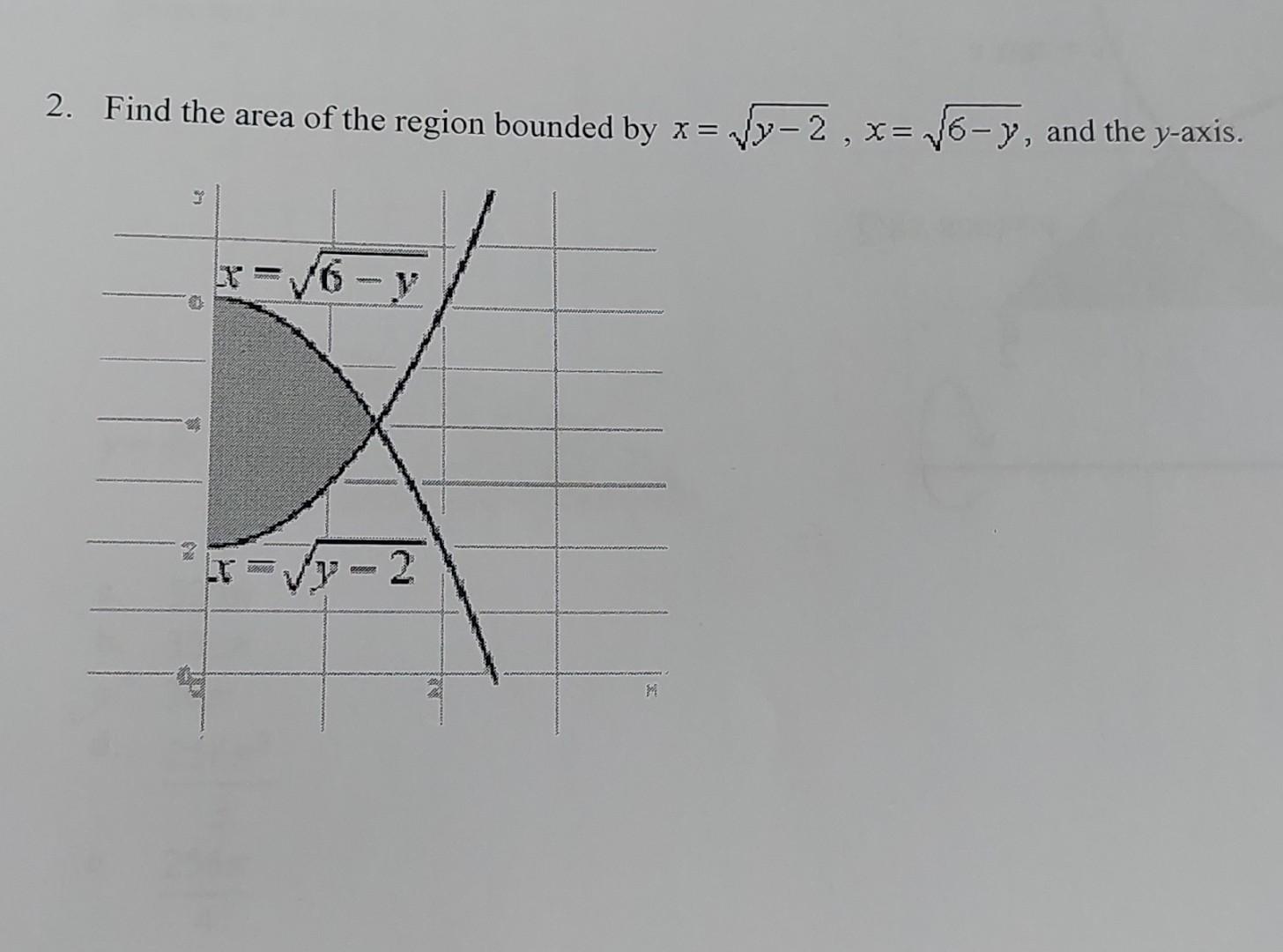 Solved 2. Find the area of the region bounded by | Chegg.com