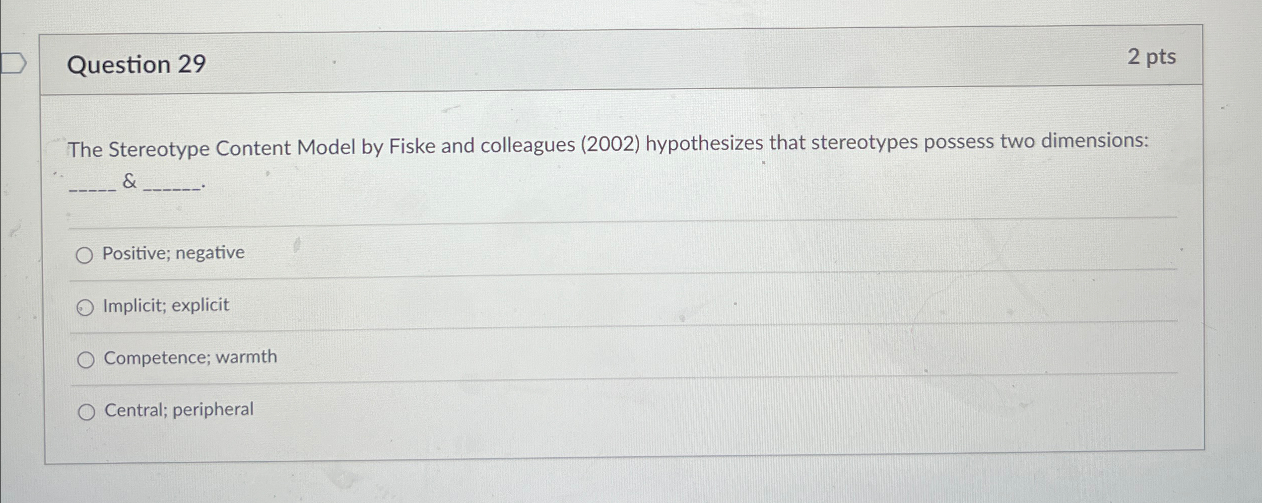 Solved Question 292 ﻿ptsThe Stereotype Content Model by | Chegg.com