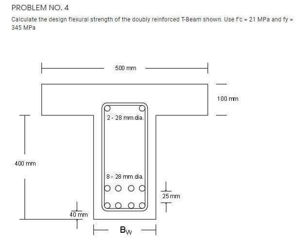 PROBLEM NO.4 Calculate the design flexural strength | Chegg.com
