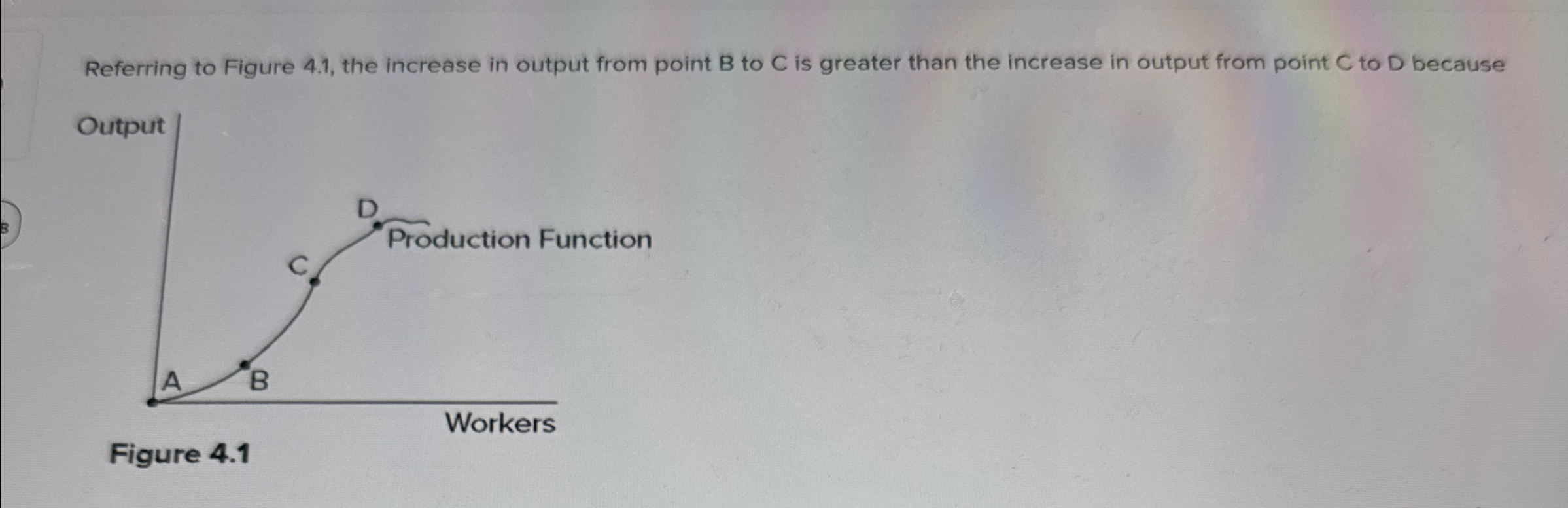 Solved Referring to Figure 4.1, ﻿the increase in output from | Chegg.com