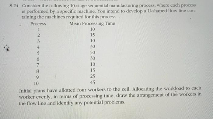 Solved 8.24 Consider the following 10-stage sequential | Chegg.com