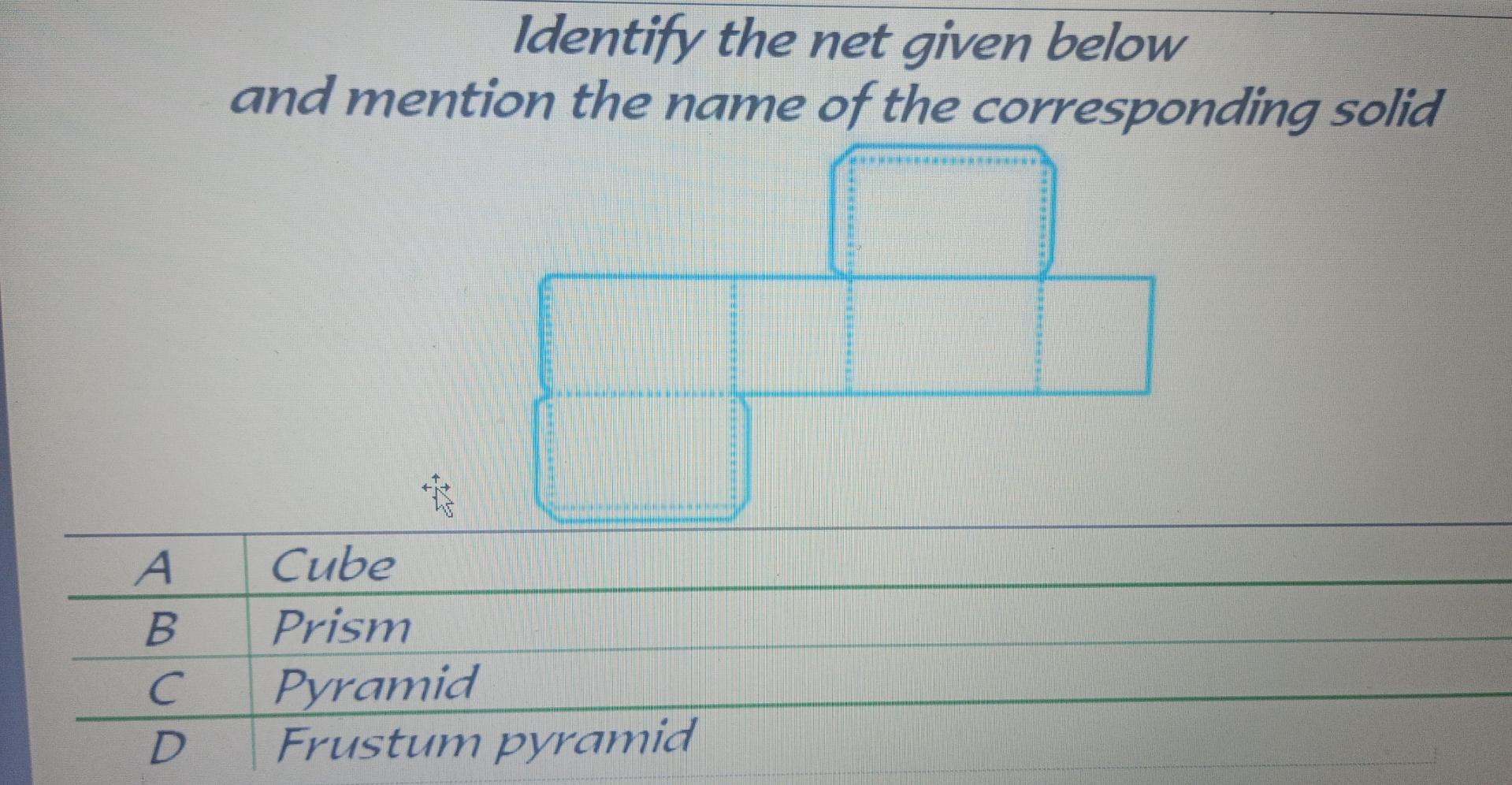Solved Identify the net given below and mention the name of | Chegg.com