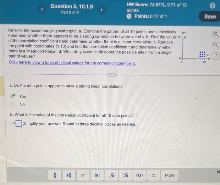 Solved Refer to the accompanying scatterplot. a. Examine the | Chegg.com