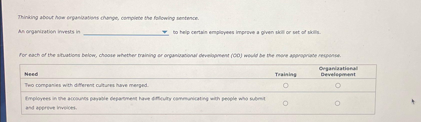 Solved Thinking about how organizations change, complete the | Chegg.com